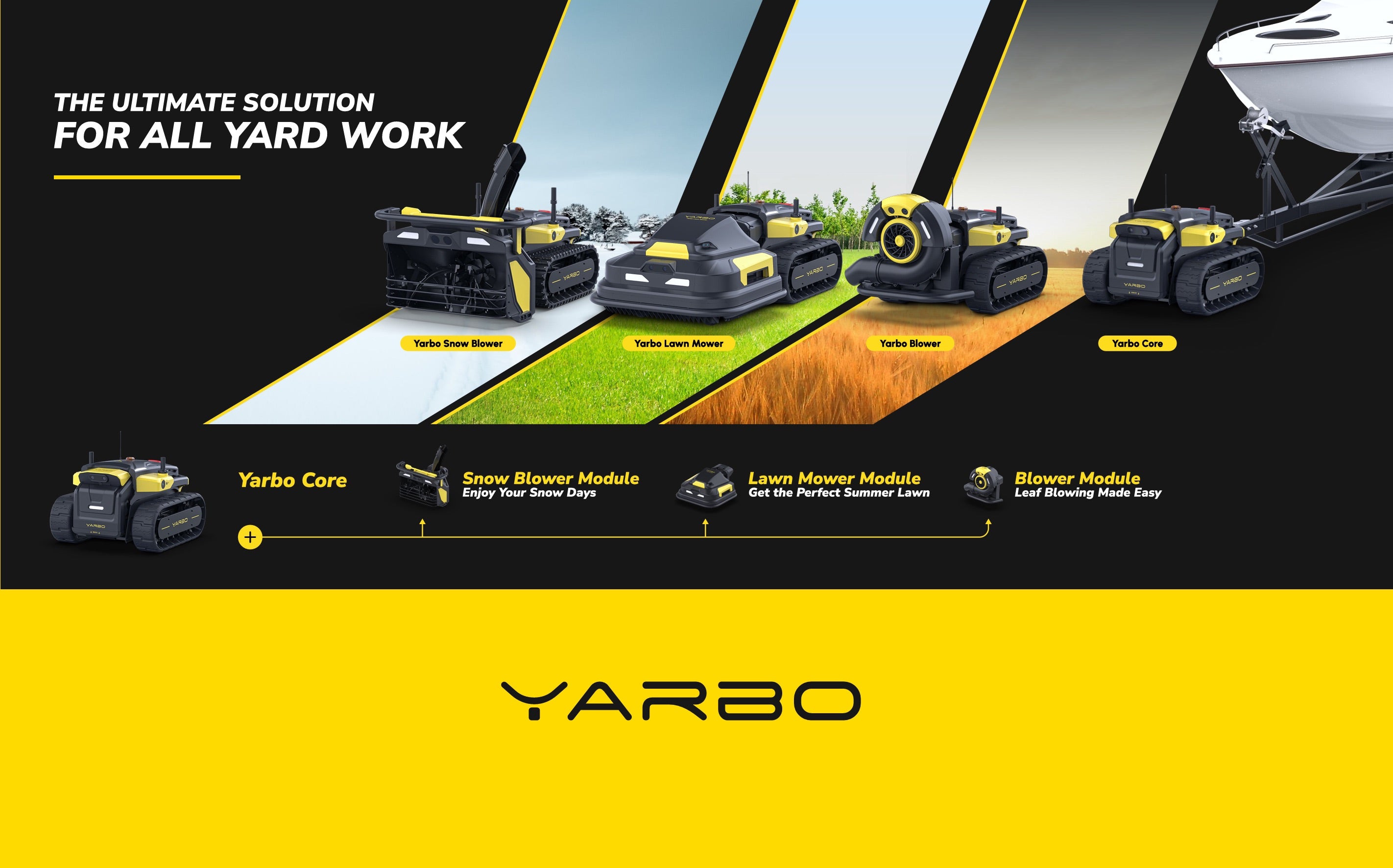 Yarbo- 4-in-1 Yard Robot