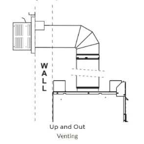 Majestic SLP Top Vent Short Flue Horizontal Termination Kit | Easy ...